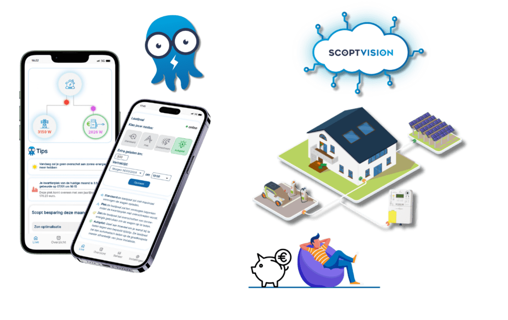 Optimile & Scoptvision - Optimile